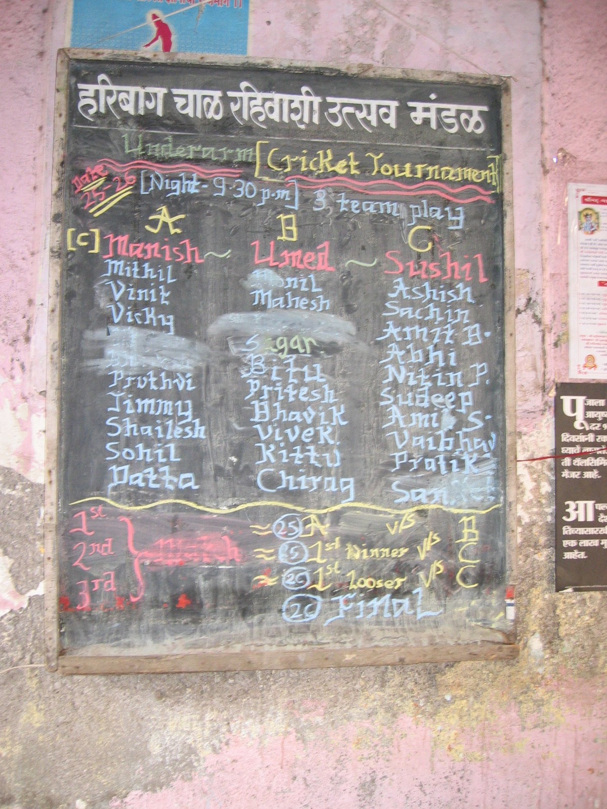 Visual Tour through the Mumbai Chawls | Sahapedia