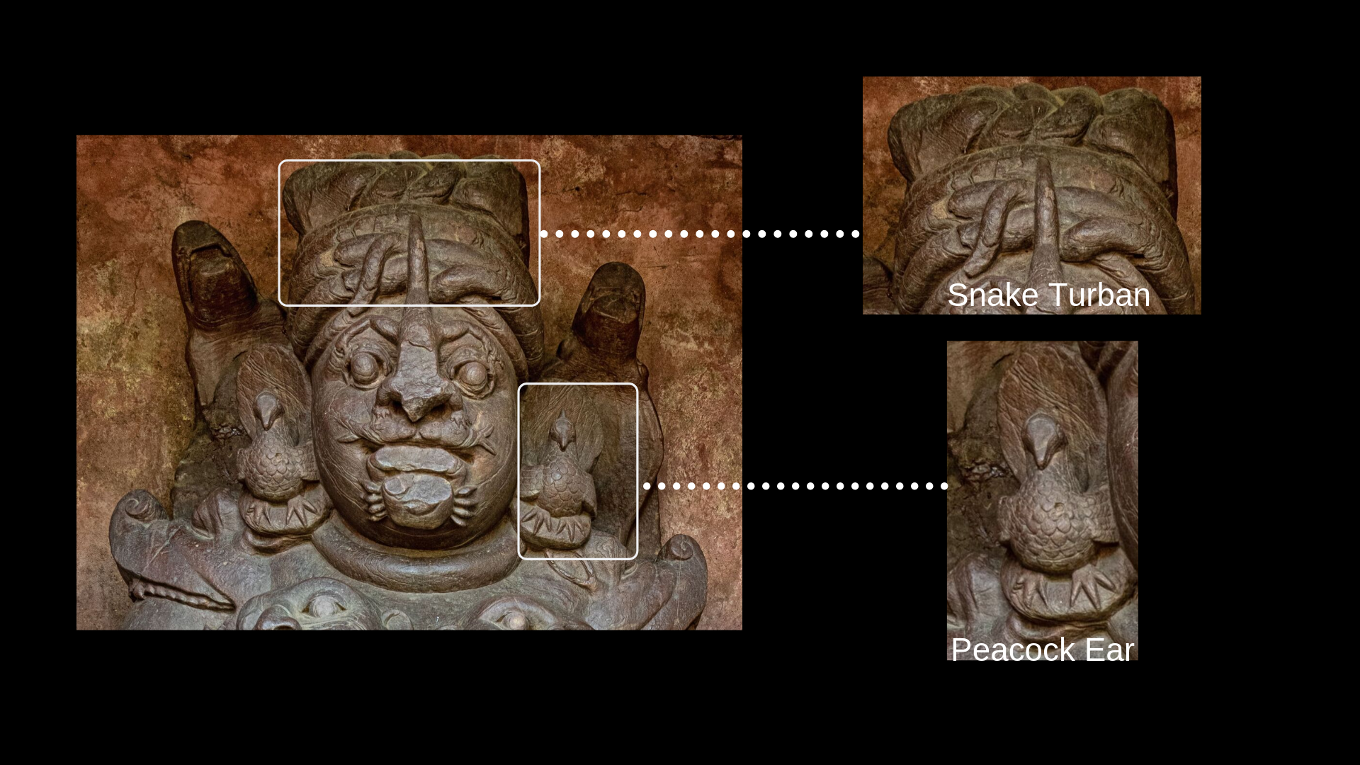 Reading the Sculpture at Tālā | Sahapedia