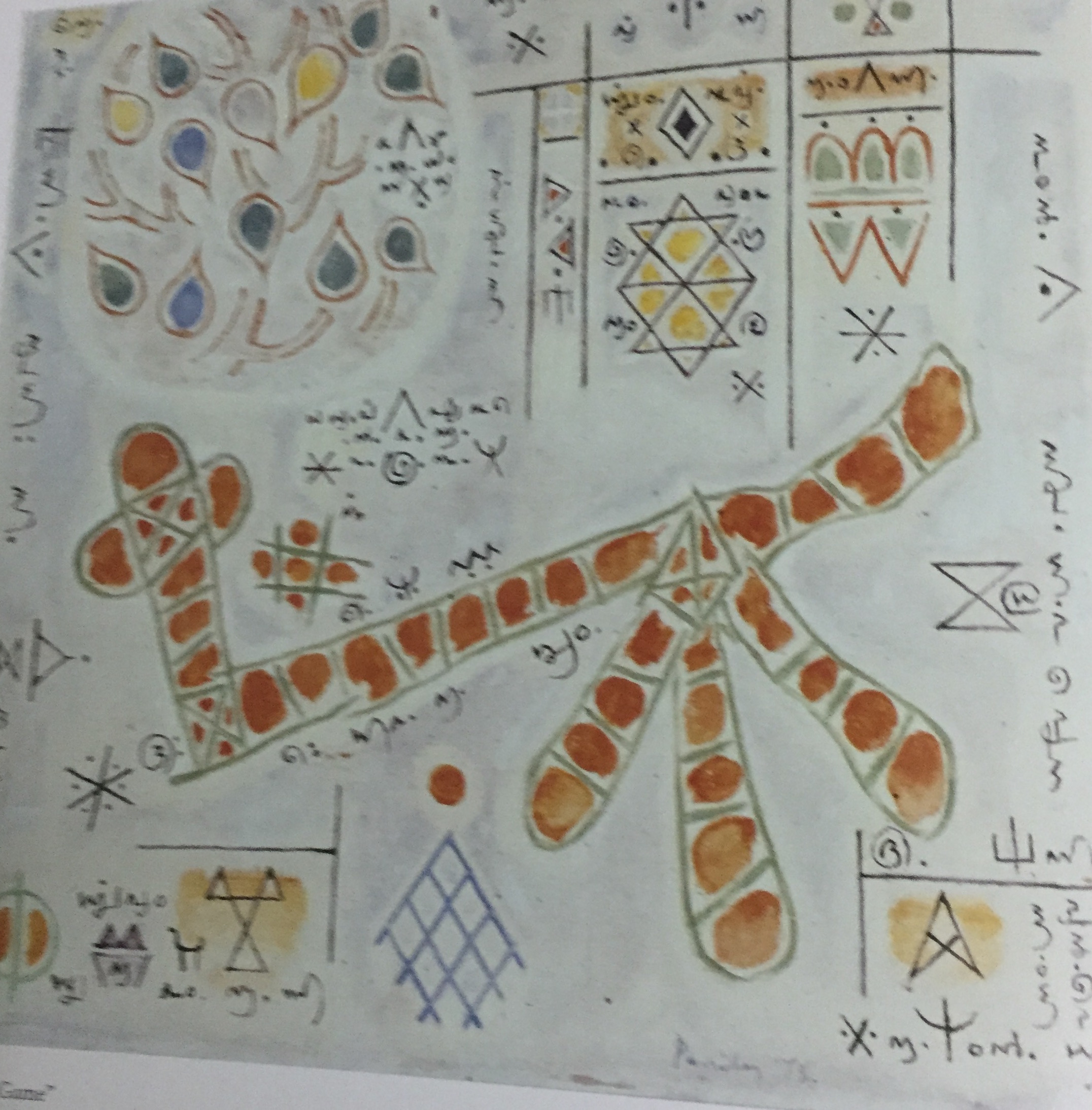 K.C.S. Paniker: Selected Works | Sahapedia