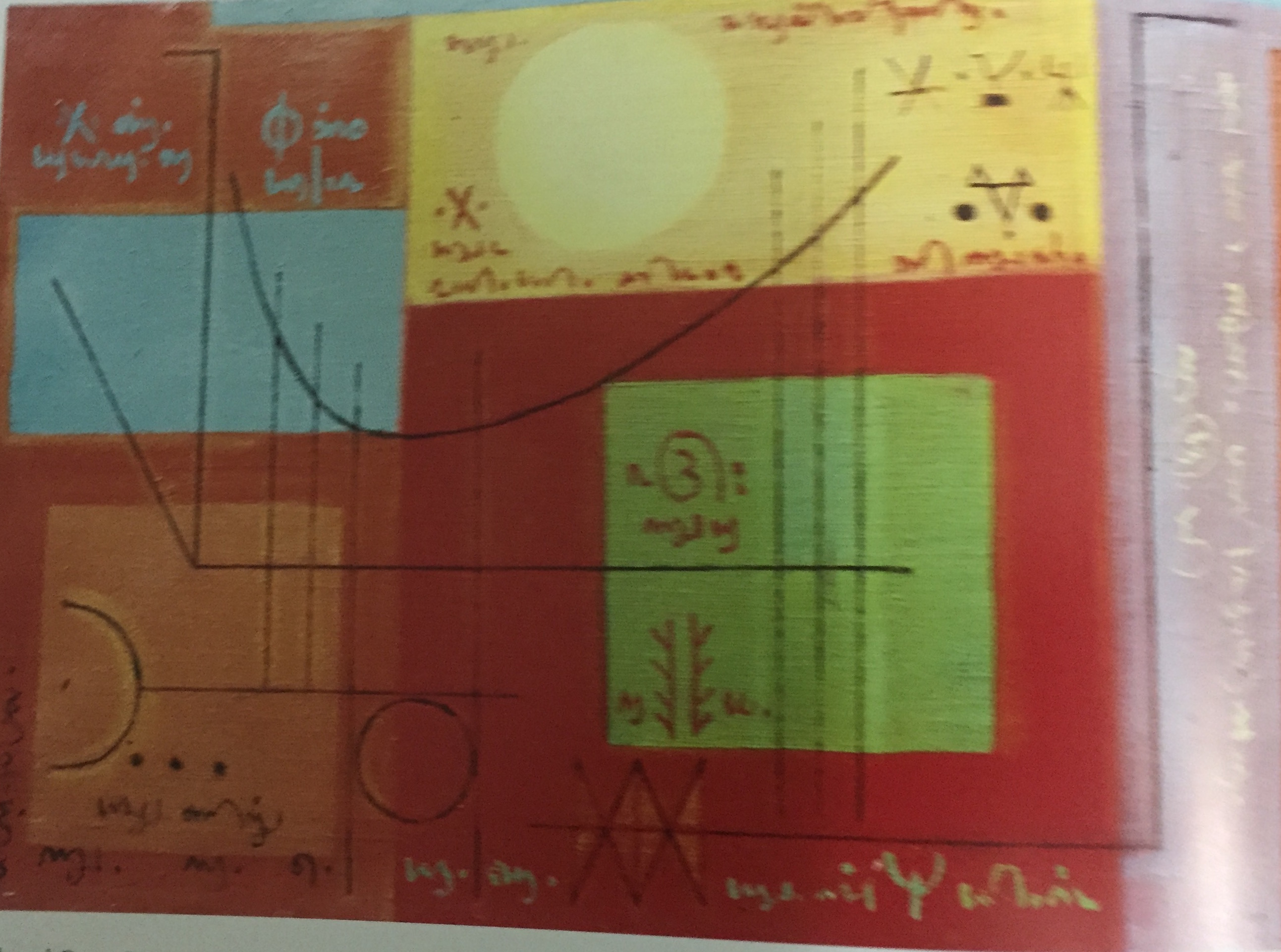 K.C.S. Paniker: Selected Works | Sahapedia