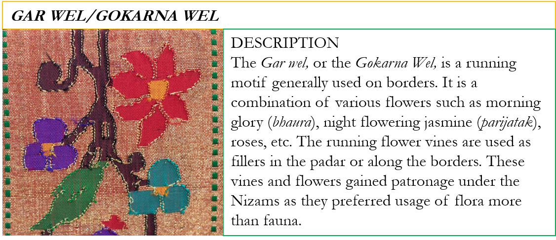 Paithani Saree: Motifs and Meanings | Sahapedia