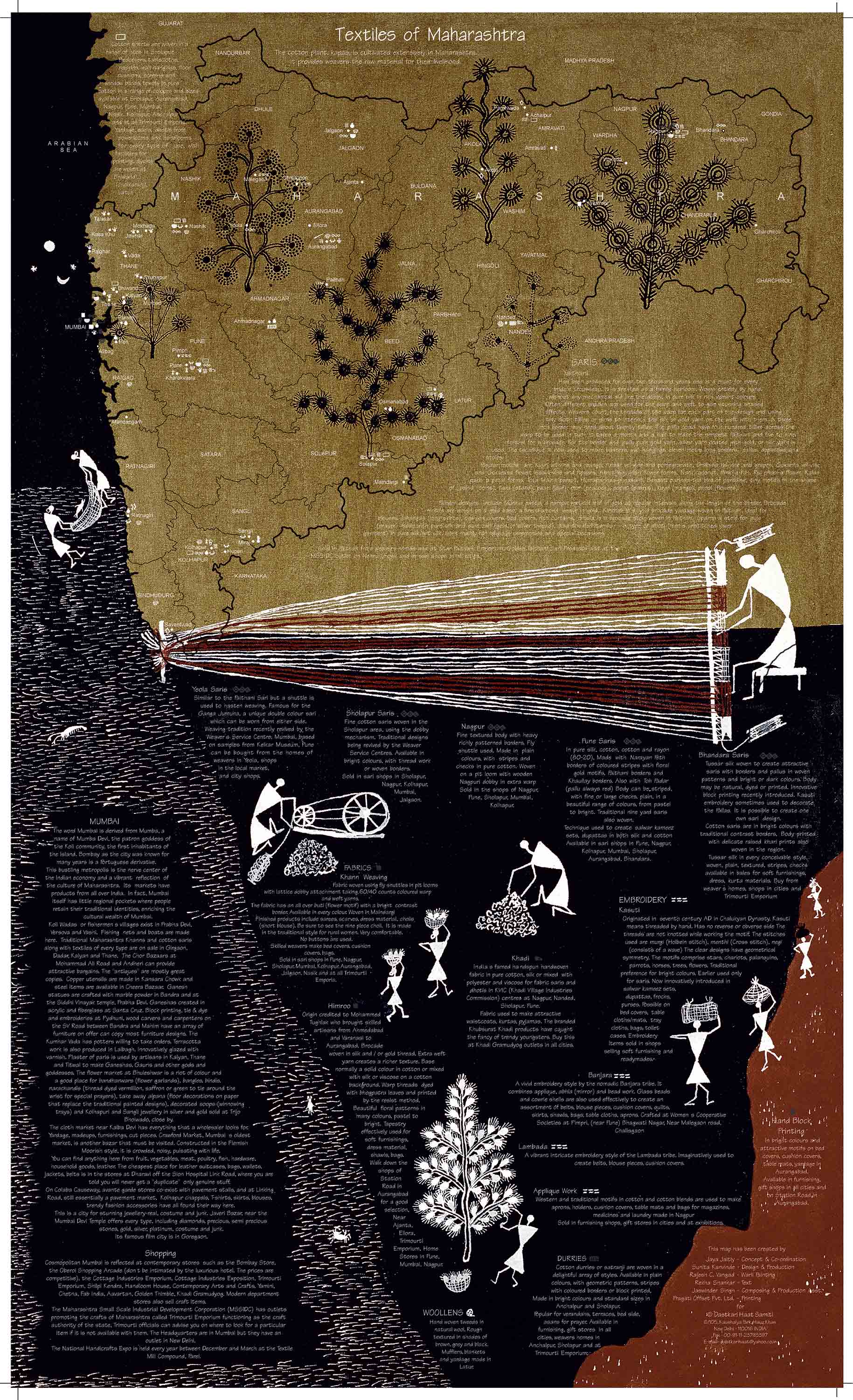 Crafts Map of India | Sahapedia