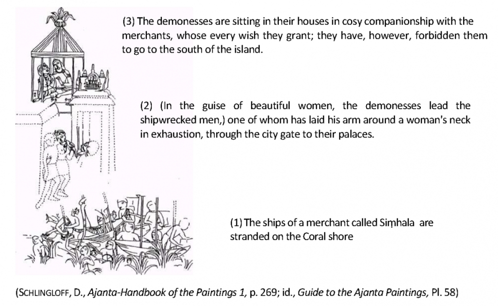 Narrative Ajanta Paintings | Sahapedia