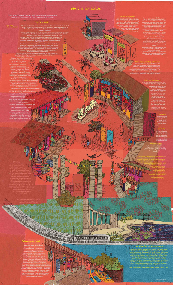 Crafts Map of India | Sahapedia