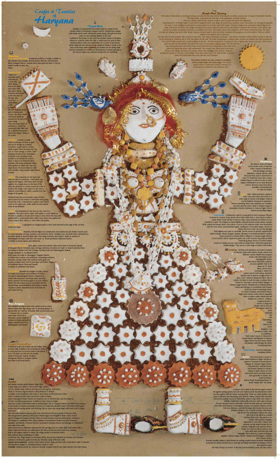 Crafts Map of India | Sahapedia