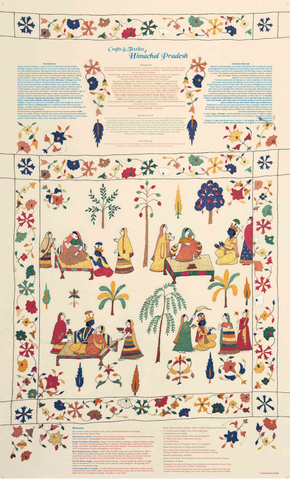 Crafts Map of India | Sahapedia