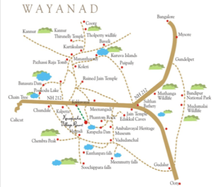 The Kurichiya and Kuruma Tribal Communities of Wayanad | Sahapedia