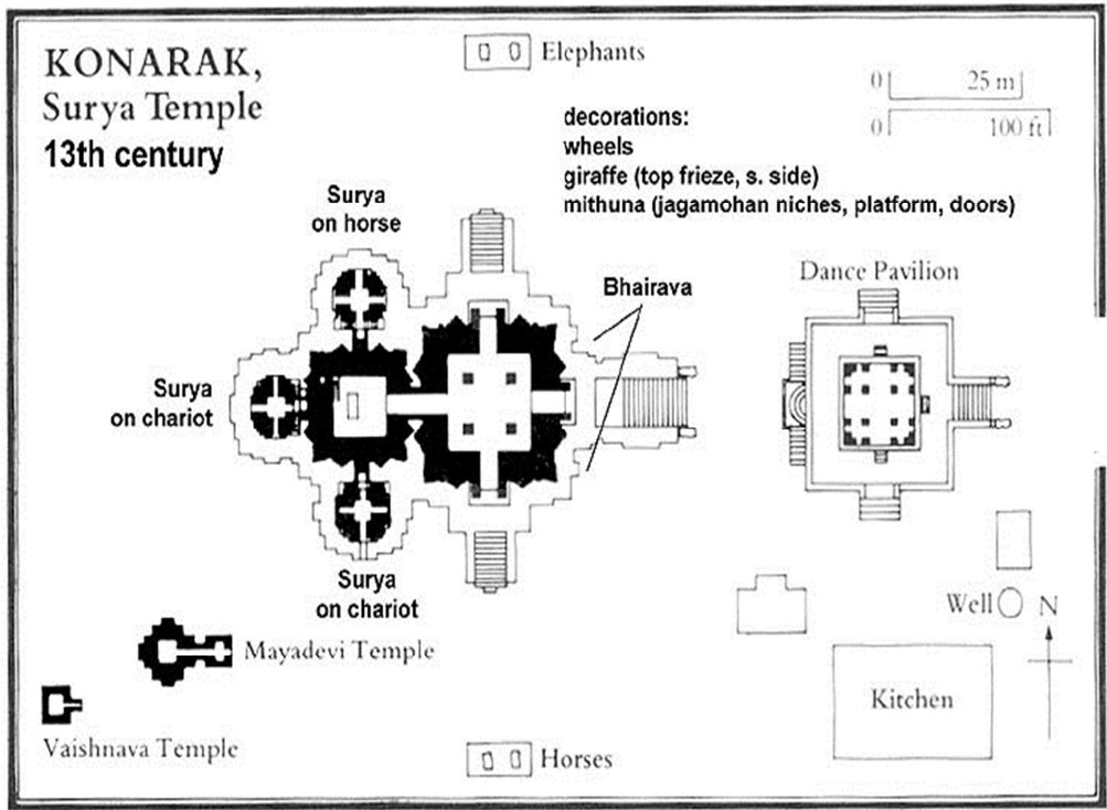 Konark Sun Temple: A Unique Marriage of Form and Concept | Sahapedia